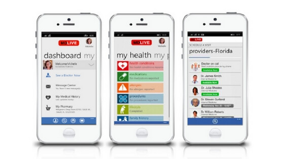 A Better Alternative to Obamacare: Medi-Share Review | Money Peach