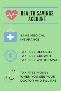 Health Savings Account: How it Works and How to Benefit in 2020