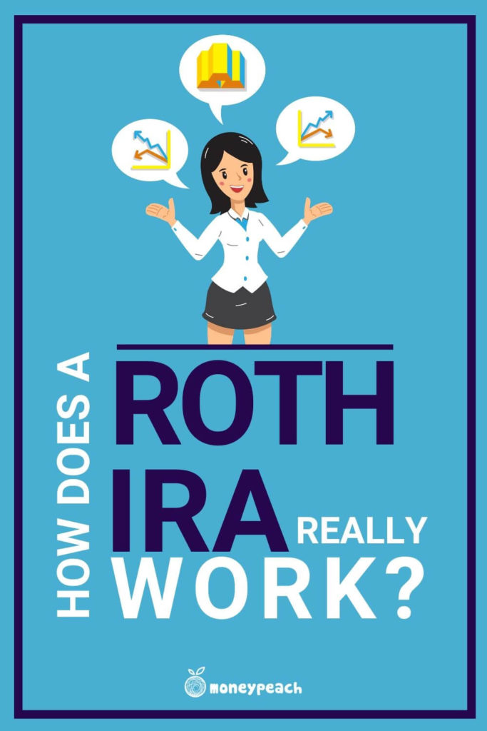What is a ROTH IRA and How Does it Benefit Me?